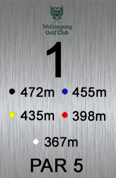 Golf Tee Sign – Dint Golf Solutions